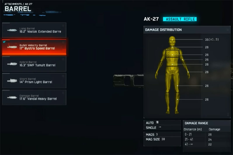 Best Black Ops 7 Meta Weapons Builds：MXR17, AK27, RK9, M15 Mod Zero, VS ...