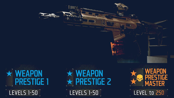 CoD Black Ops 7 Camos: Everything You Need To Know!