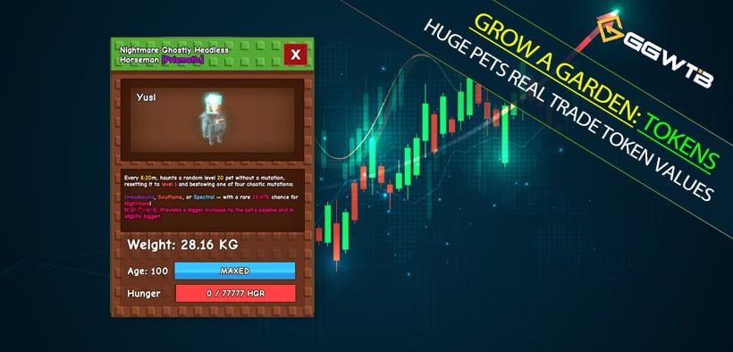 Grow a Garden Huge Pets Real Trade Token Values in Current Market