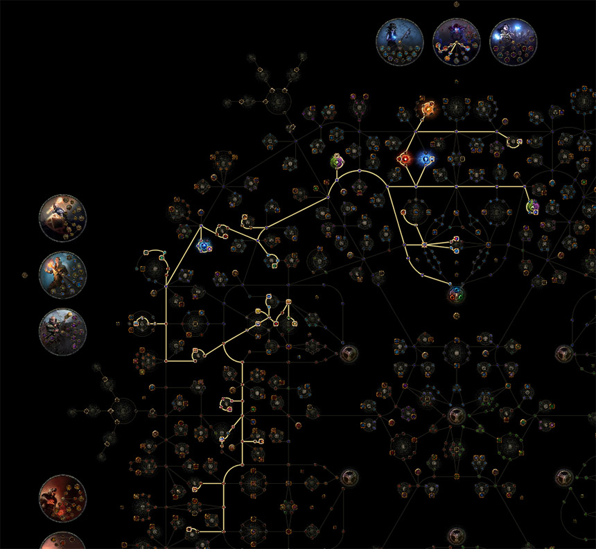 PoE 3.27 Righteous Fire Elementalist Build Fast Leveling Guides