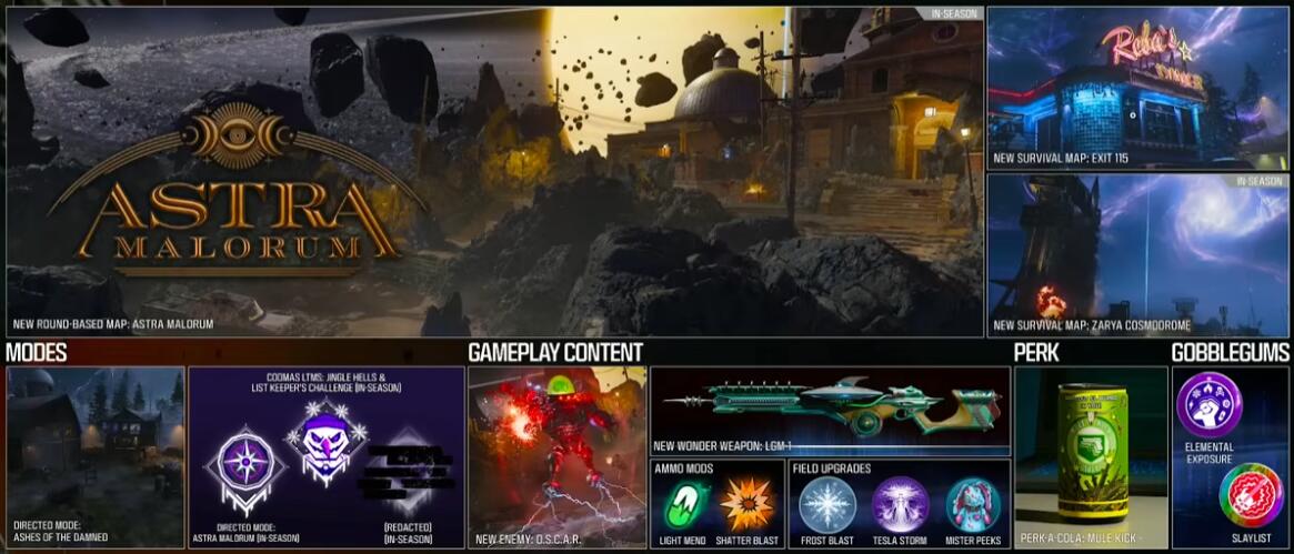 Black Ops 7 Season 1 Roadmap: Zombies on Saturn, BO2 Classics & The ...